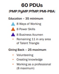 Cómo mantener la certificación PMP | Organización industrial y gestión ...